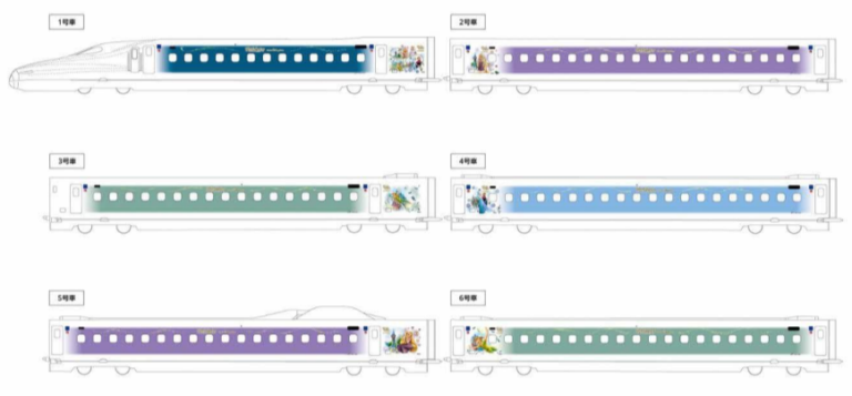 JR East Begins Design of Next-Generation Tohoku Shinkansen "E10 Series"